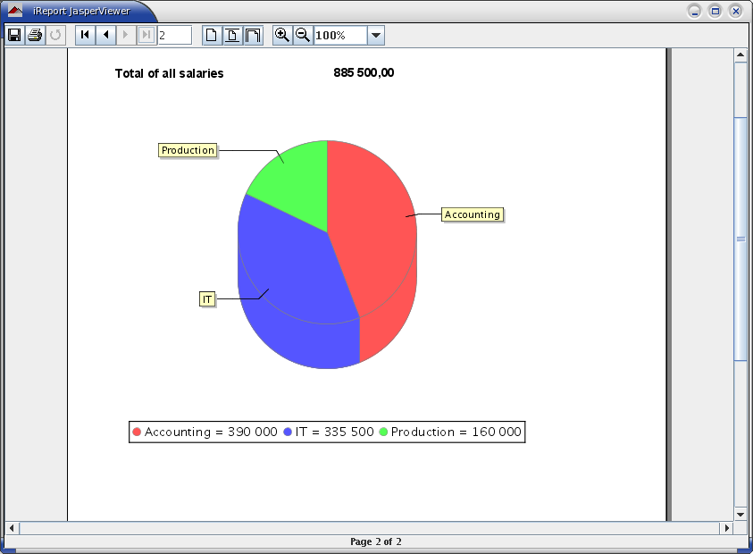 Open Source Java Reporting with JasperReports and iReport