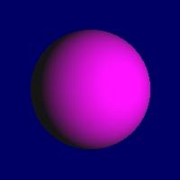 Interval methods for ray casting implicit surfaces with affine arithmetic